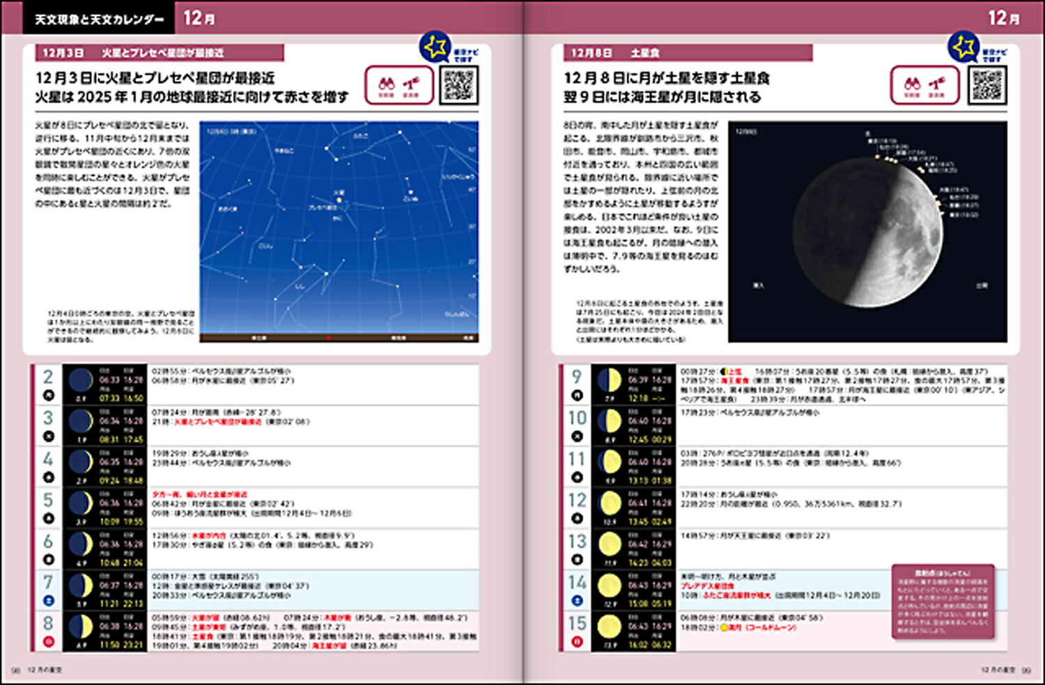 楽天ブックス Astroguide 星空年鑑2024 1年間の星空と天文現象を解説 スマホやdvdで見るプラネタリウム 彗星や流星群を